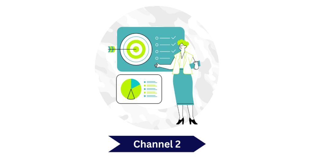Cost Classification And Allocation For Financial Management 4