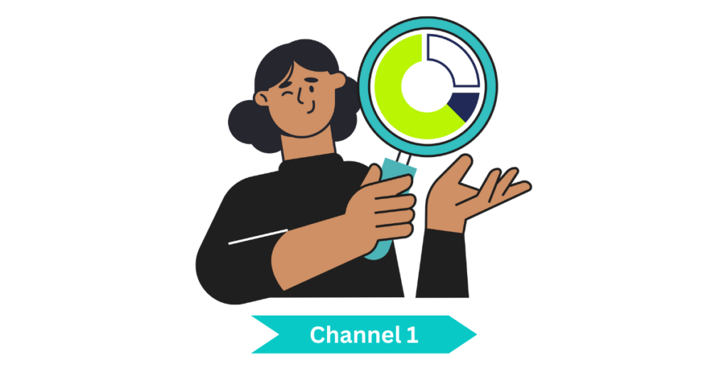 Financial Planning & Analysis (FP&A): Forecasting, Budgeting and ...