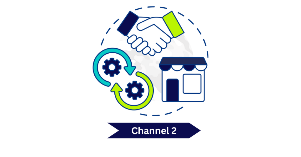 Understanding Fixed Assets under IFRS for SMEs - cpd.myciba.org
